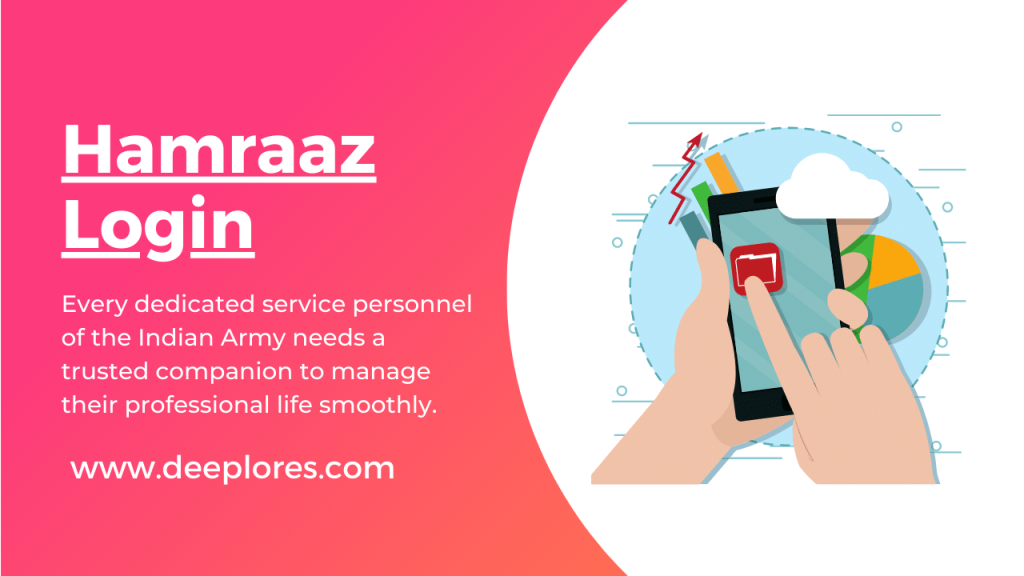 Hamraaz Login (Personal Login) 2024
